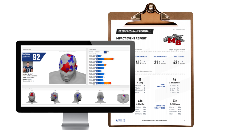 Decoding Player Safety and Performance: Unveiling the Power of Athlete ... Decoding Player Safety and Performance: Unveiling the Power of Athlete ...